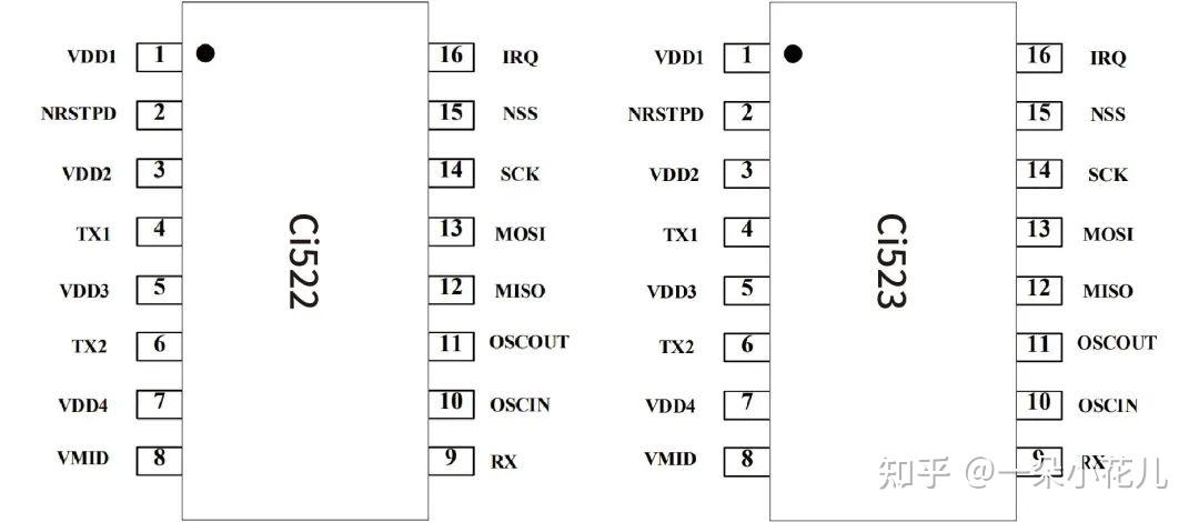 Ci522/Ci523—— 提供纤小的ESOP16封装/9.9*6*1.6mm - 知乎