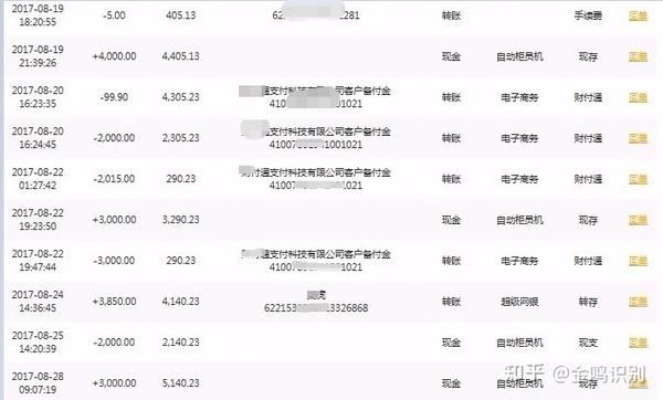 银行无线对账单图片转excel的技巧 - 知乎