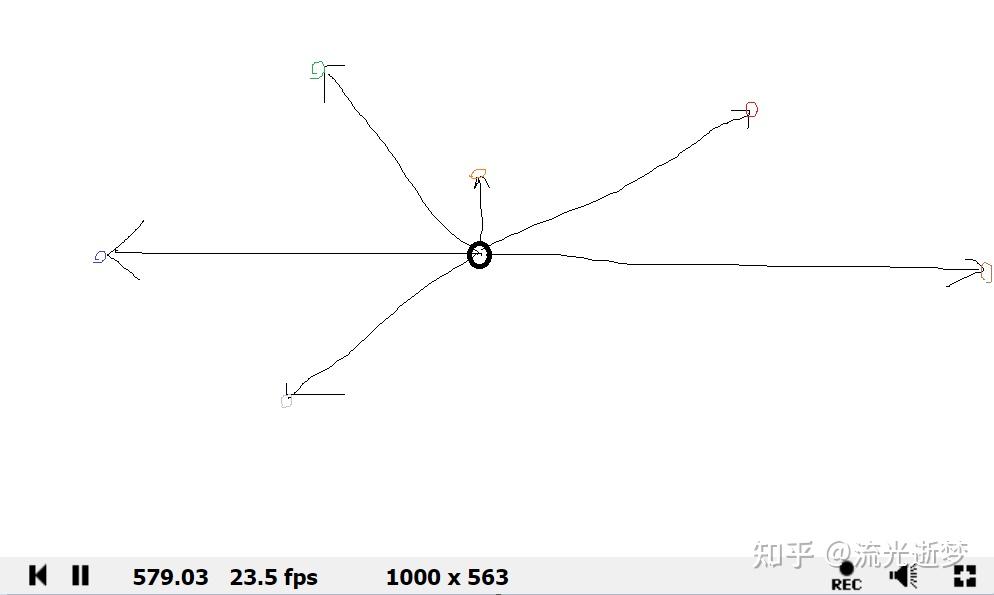 shadertoy入门手册2-绘制第一个3D对象 - 知乎