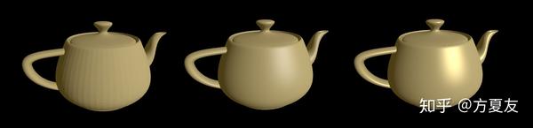 聊聊图形学中的Flat shading、Gouraud shading、Phong shading - 知乎