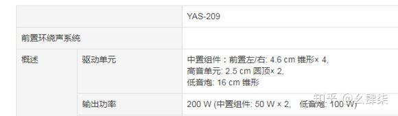 详解雅马哈yas系列 - 知乎