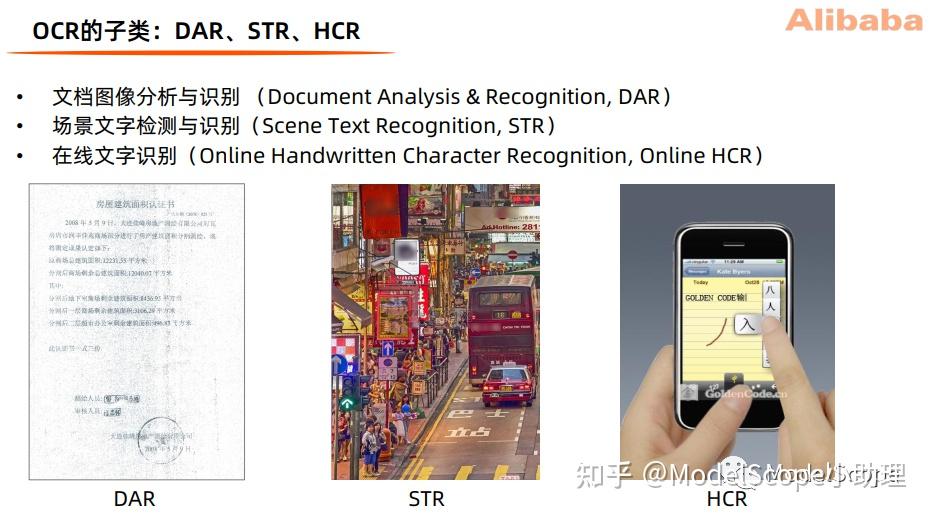 ModelScope DIY 多种场景文字识别 - 知乎