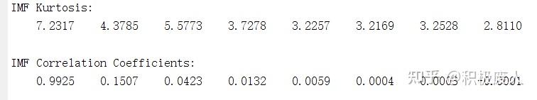 经验模态分解EMD及其变体EEMD，CEEMDAN和ICEEMDAN - 知乎