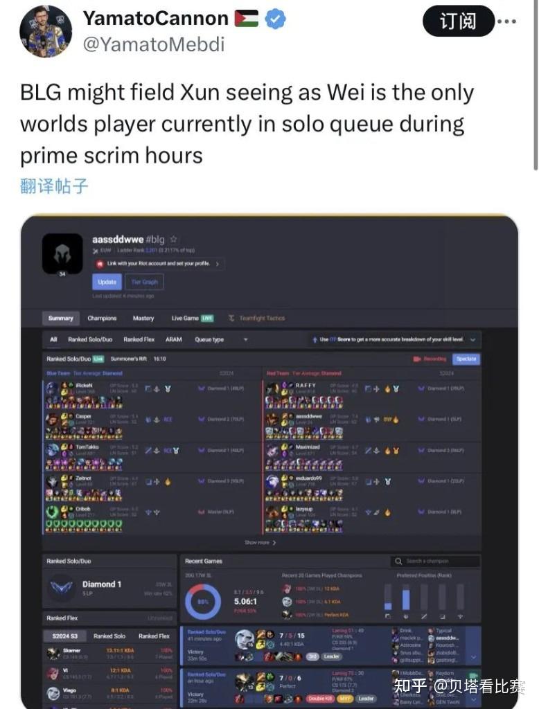前FNC教练爆料：wei可能替补！BLG下场比赛可能会首发xun - 知乎