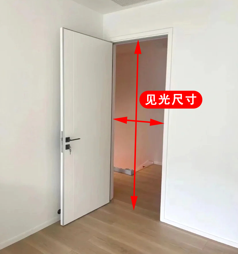 门口尺寸对应的风水尺寸HJSJ-2023 - 知乎