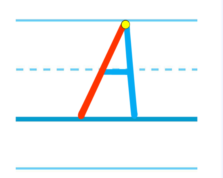 26个英文字母书写动图 - 知乎
