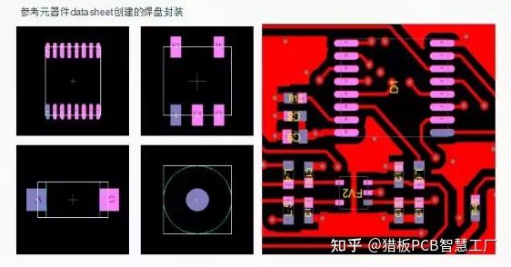 PCB设计后，需要做哪些检查？ - 知乎