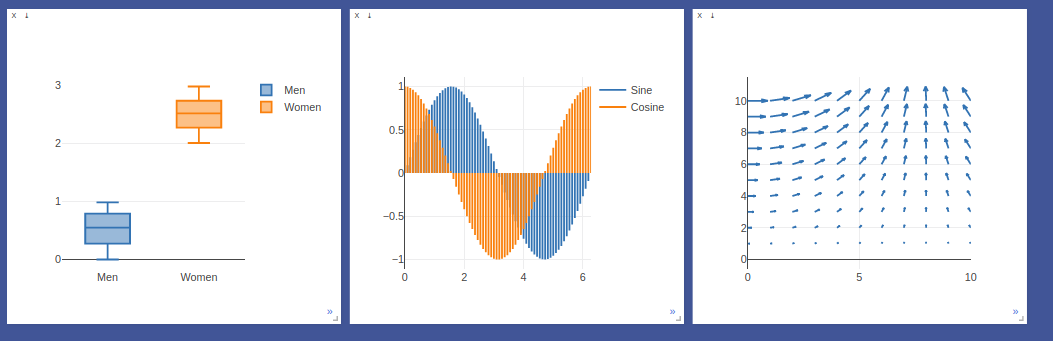 Visdom 可视化工具 教程 （pytorch) - 知乎