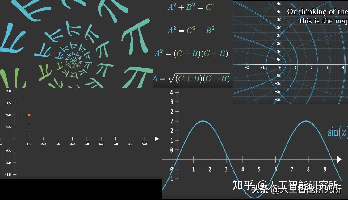 Manim使用python便可以做出高大上的数学教学动画引擎：配置篇 - 知乎