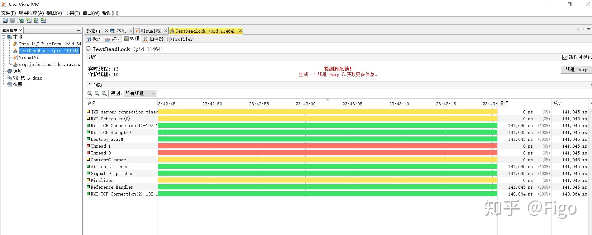 jstack查看jvm线程状态 - 知乎
