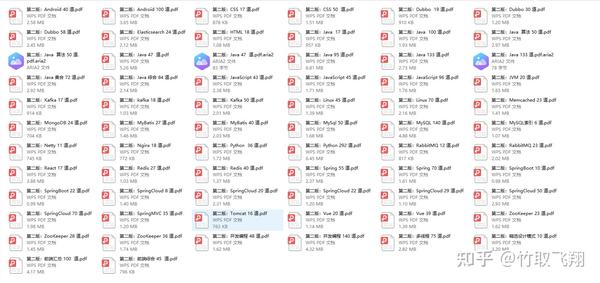 从三流 java 外包到拿到阿里 P6 offer后, 我把这份面试题总结出来了 - 知乎