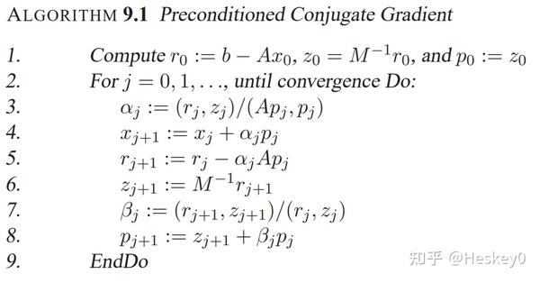 流体仿真-MGPCG求解的FLIP算法实战 - 知乎