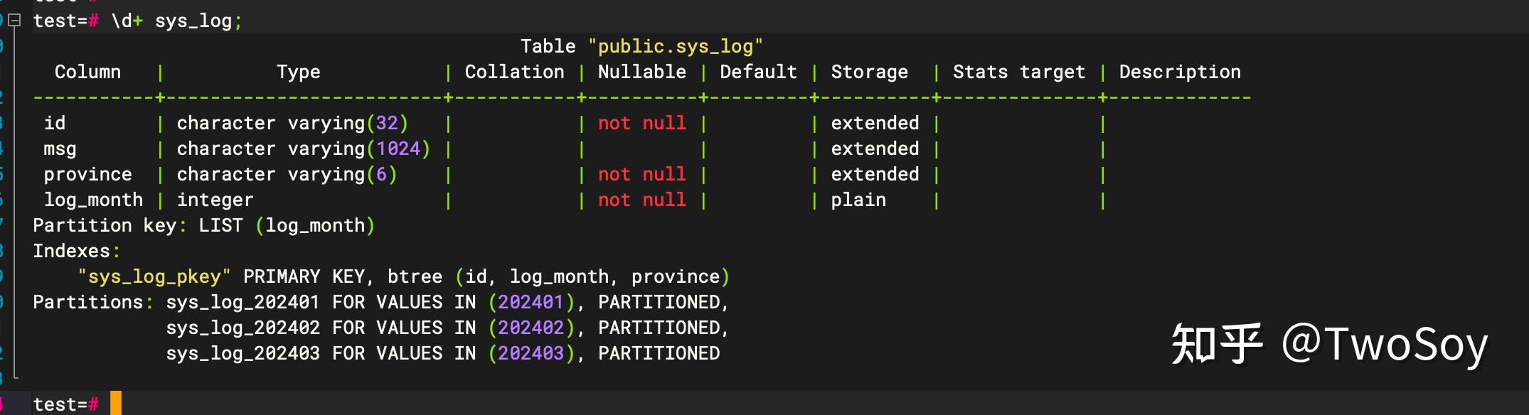 postgresql分区表-List分区 - 知乎