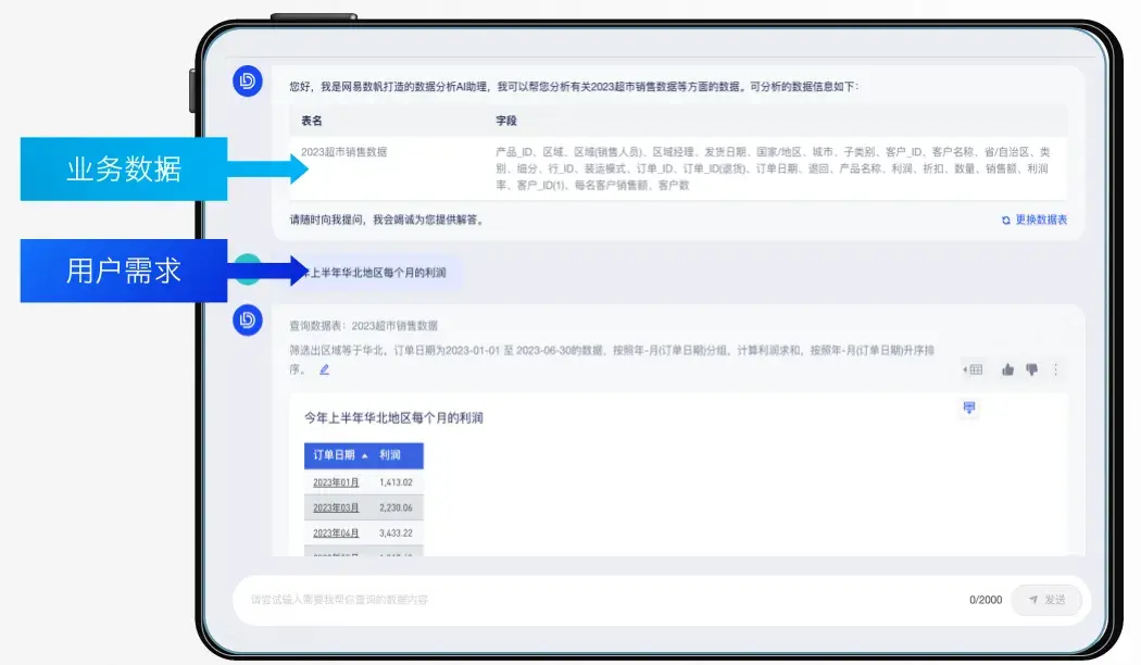 有数ChatBI正式接入DeepSeek，万字长文揭秘ChatBI实现原理和应用实践 - 知乎