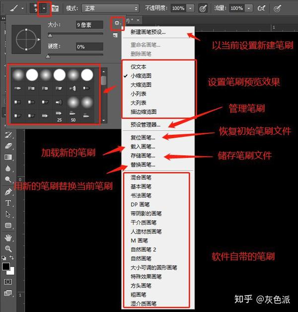 Photoshop基础教程画笔使用基础篇 知乎