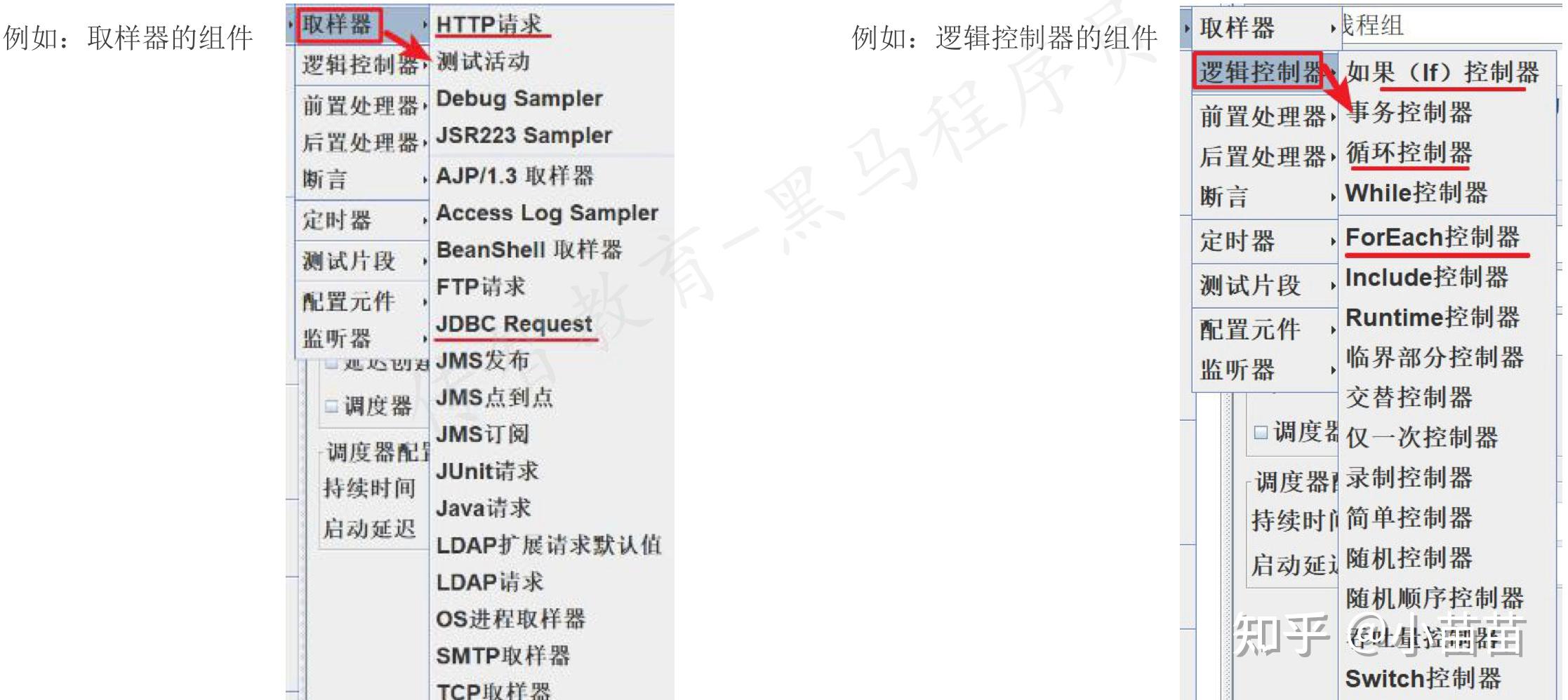 Jmeter的基本使用（Jmeter压测实战） - 知乎