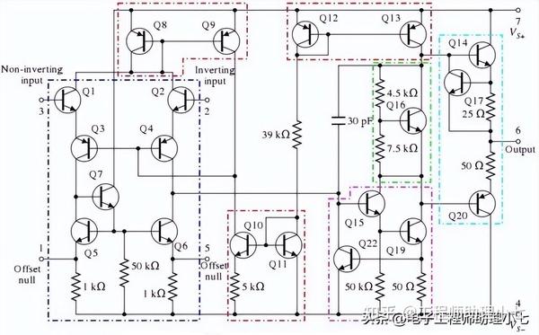 LM741 是什么芯片？LM741 参数+LM741 工作原理讲解，一文带你搞定 - 知乎