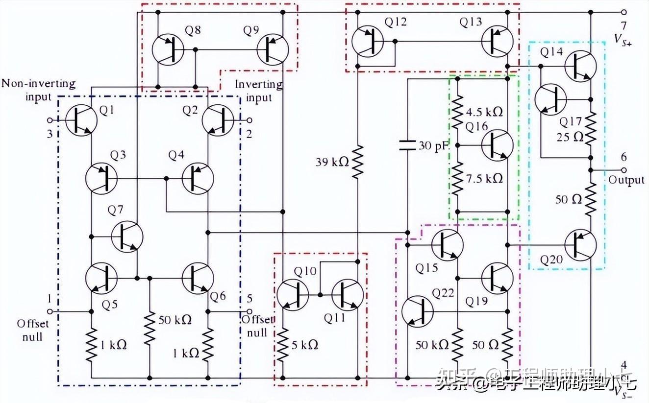 LM741 是什么芯片？LM741 参数+LM741 工作原理讲解，一文带你搞定 - 知乎