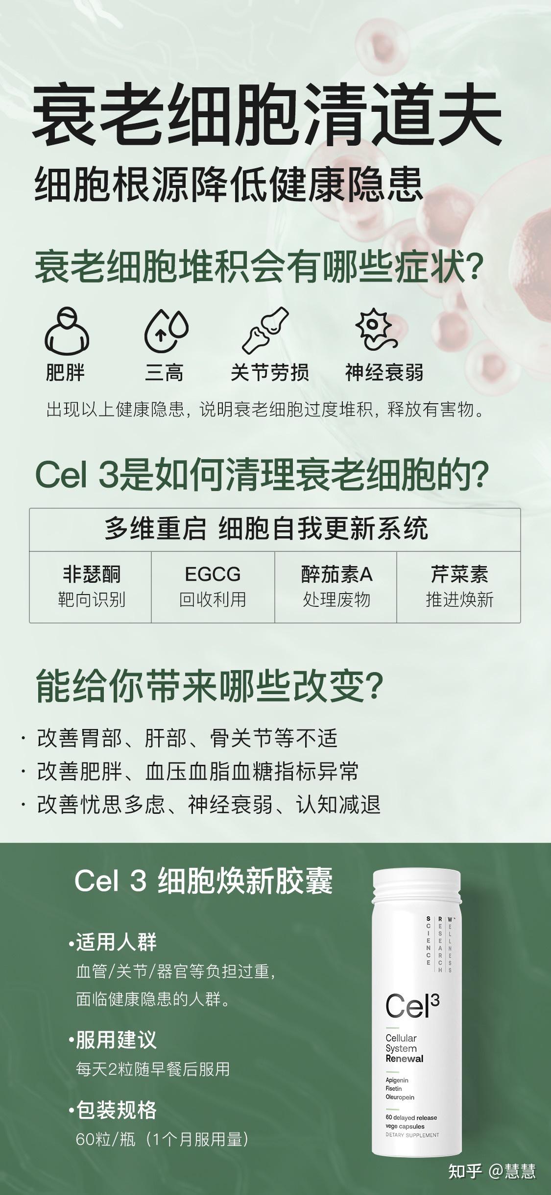 强烈推荐SRW－Cel系列胶囊 - 知乎