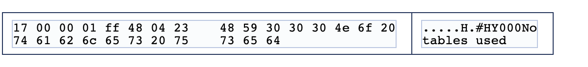 MySQL交互协议详解 - 知乎