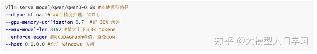 Windows环境下使用vLLM+WSL2部署大模型详细指南！ - 知乎