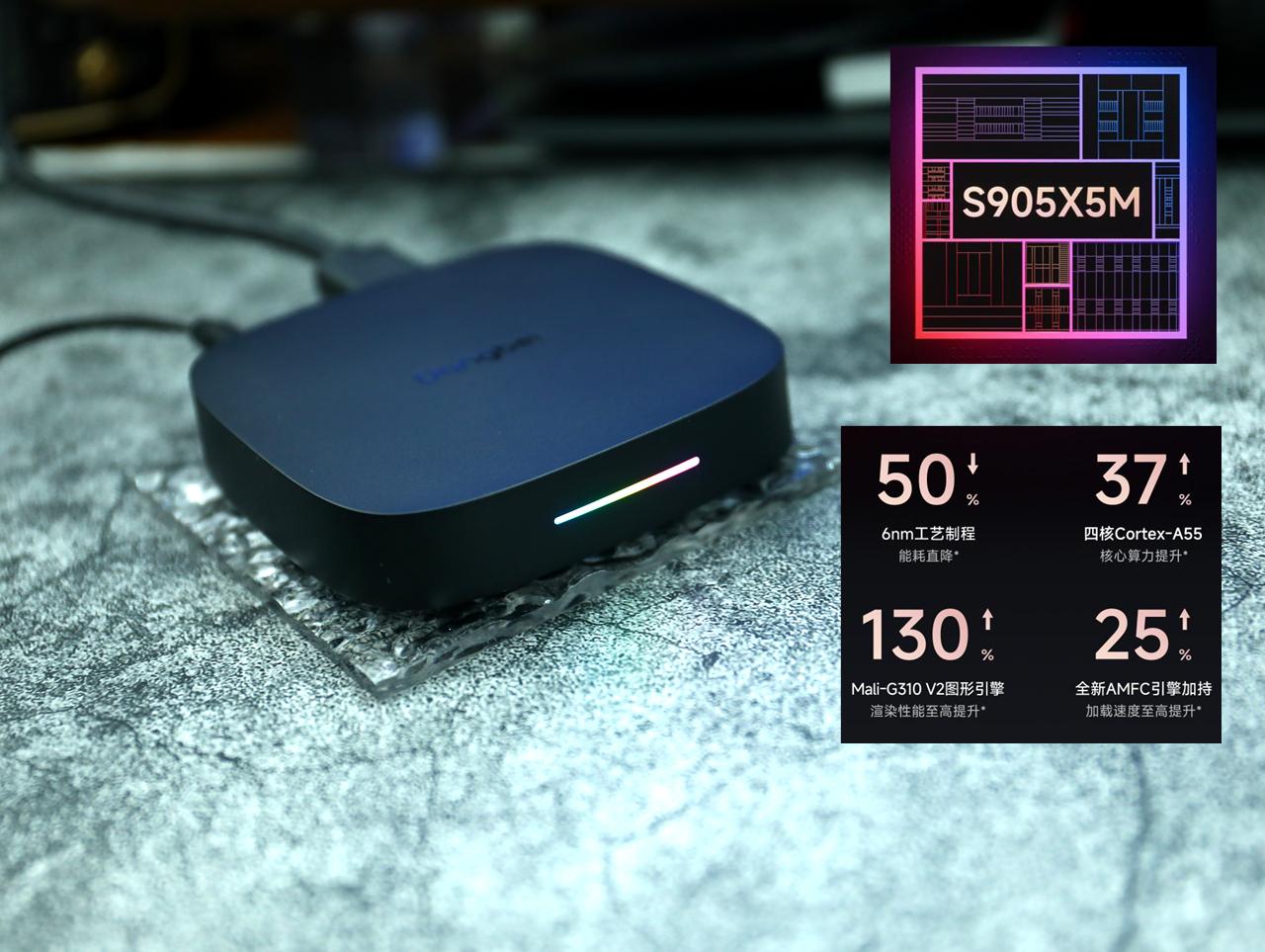 太残暴了！老电视秒变8K影院？当贝H5Pro盒子性能炸裂评测！ - 知乎