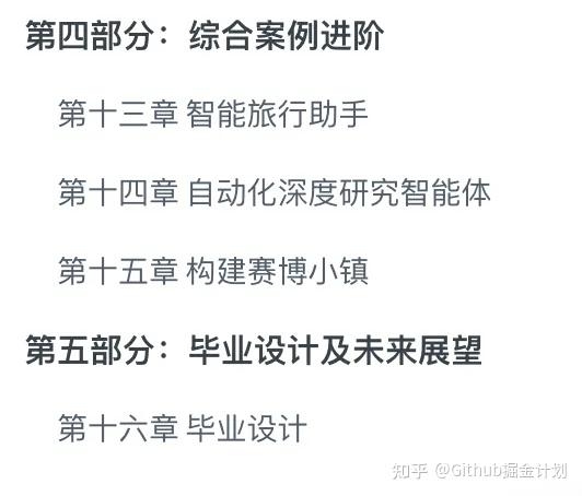 GitHub 狂揽 6.3k Star！AI Agent 系统学习教程爆火！ - 知乎