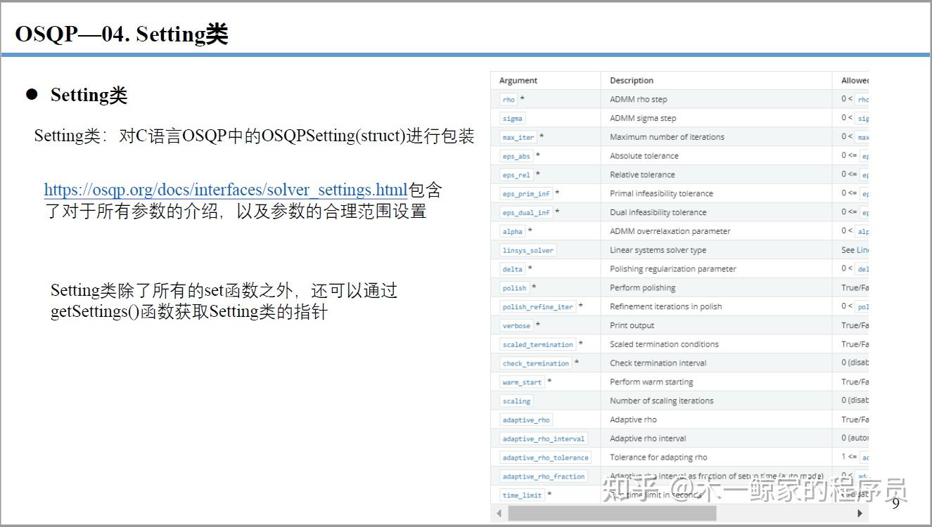 OSQP使用说明 - 知乎
