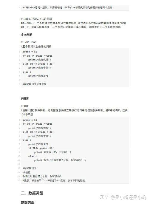 Python基础语法看一篇就够了，全网最全python语法笔记汇总 知乎 9896
