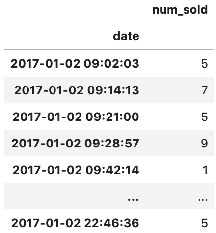 使用Pandas的resample函数处理时间序列数据的技巧 - 知乎