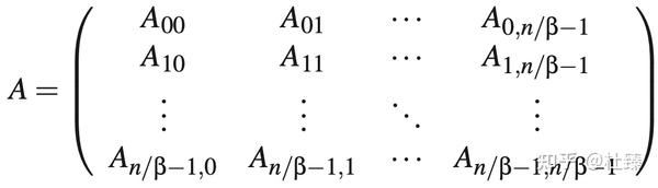 稀疏矩阵格式调研 - 知乎