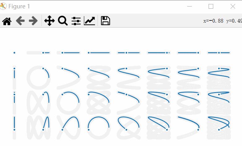 科学可视化：python&matplotlib(Ⅲ) - 知乎
