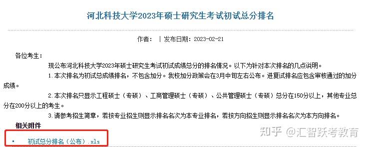 这些院校公布初试成绩排名！抓紧提交加分材料！ - 知乎