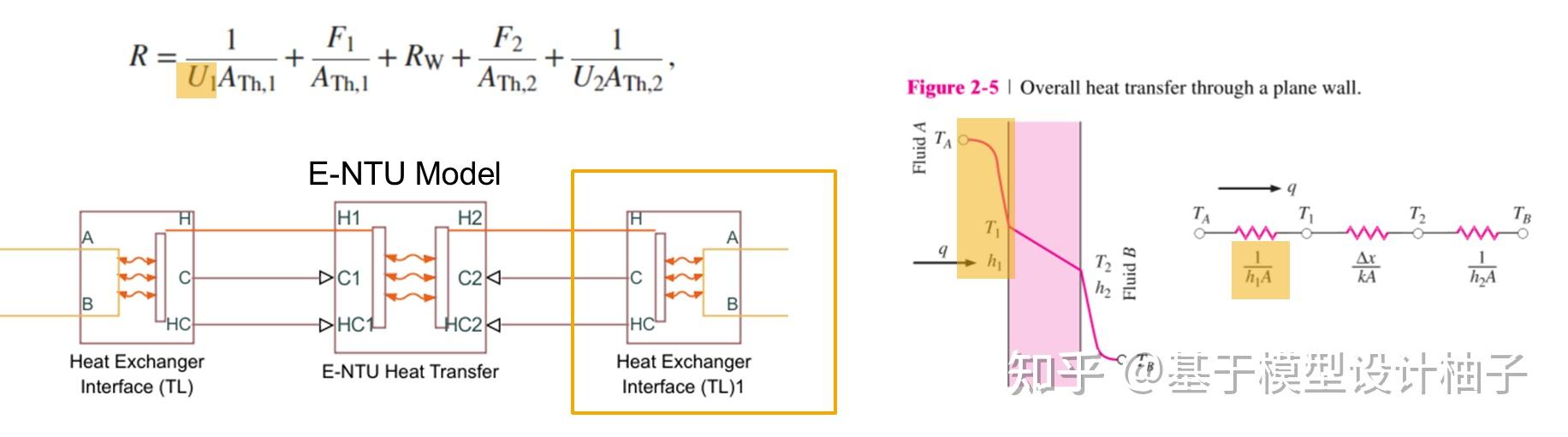热管理系统建模基础 03 换热器模型 - 知乎