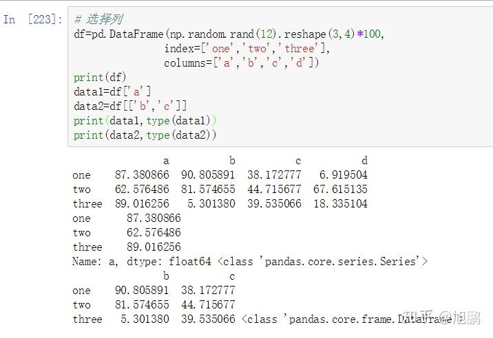 Python数据分析 2:数据分析工具pandas(一) 知乎
