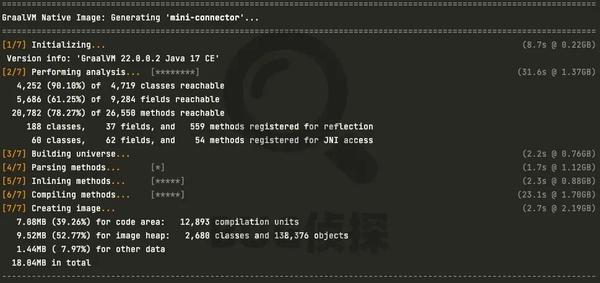 Java AOT之GraalVM native image介绍以及简单长连接服务实践 - 知乎