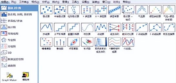 文学文享（13）：Origin绘图学习之软件界面和基本绘图步骤 - 知乎