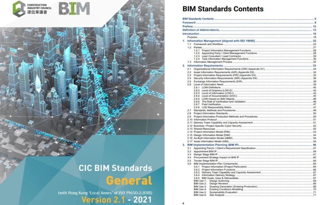 BIM+MiC+DfMA，中央援建香港医院的30人机电团队用了哪些工具？ - 知乎