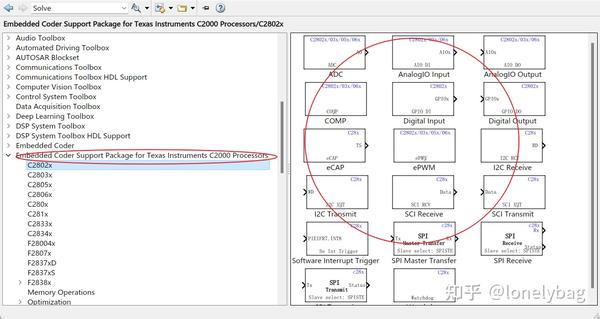 Matlab Simulink 代码自动生成_MBD_示波器实时读取ADC_TI28027_基于模型设计 - 知乎
