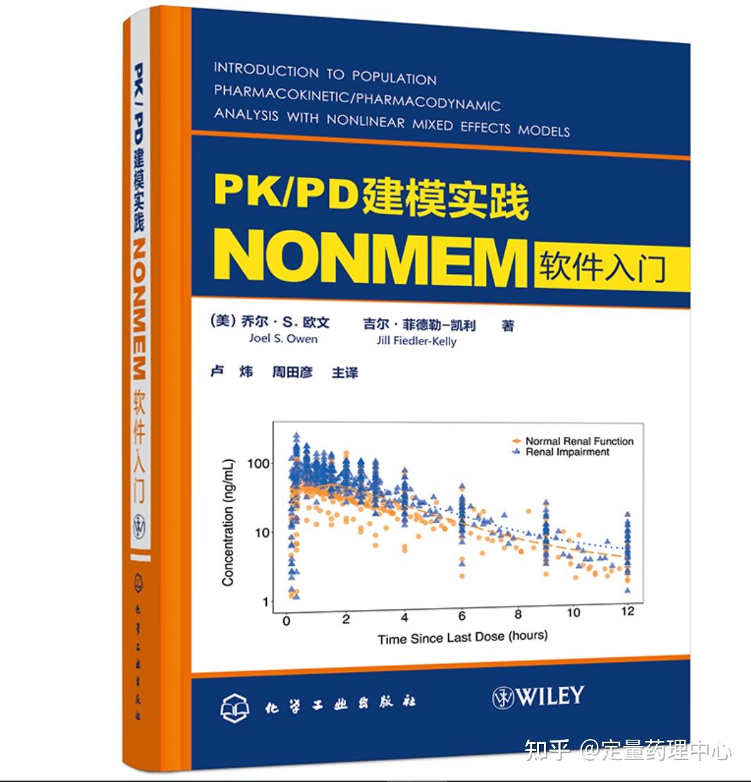PK/PD建模实践——NONMEM软件入门 - 知乎