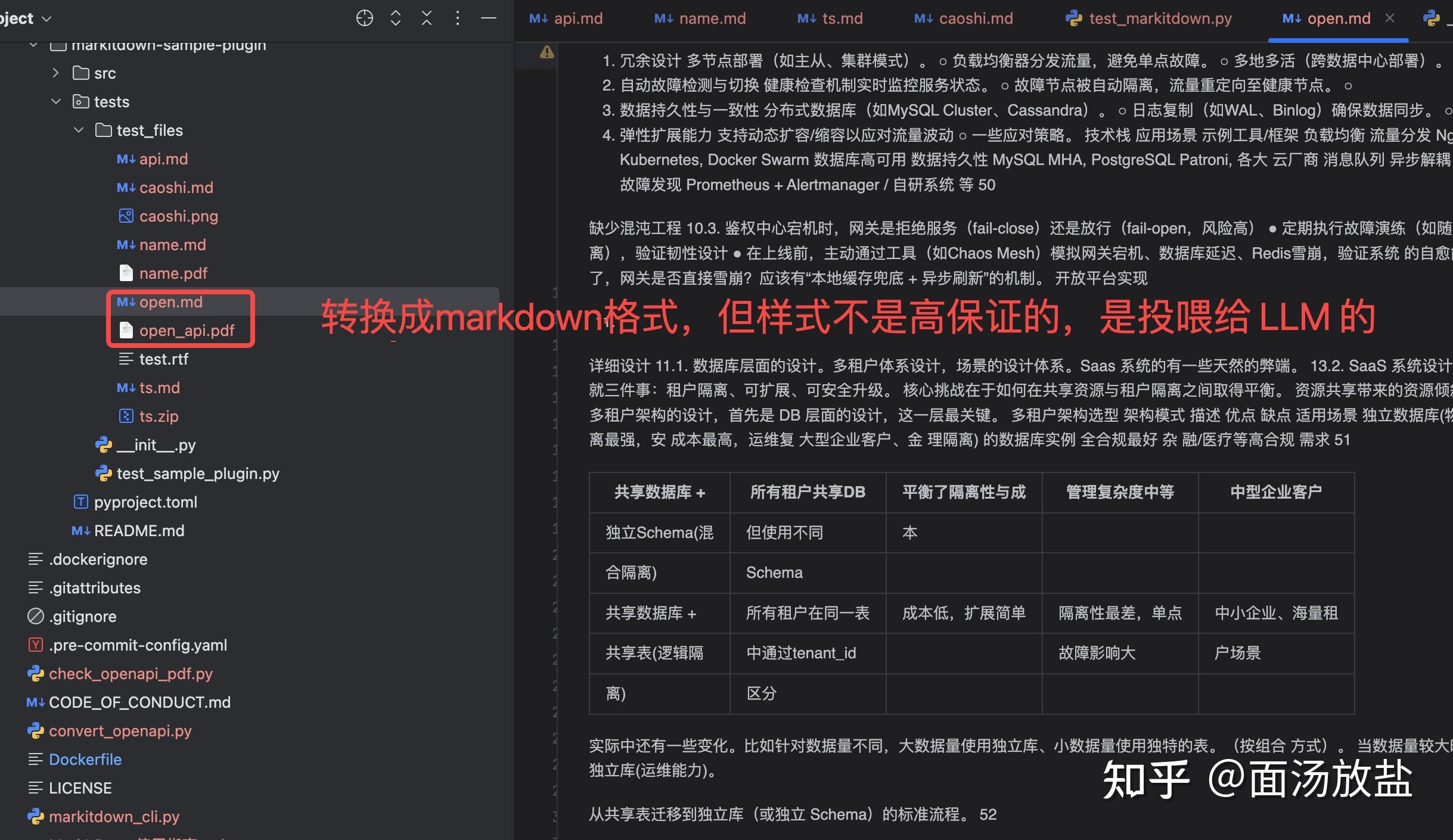 107K Star：火爆的MarkItDown--一款用于将文件和办公文档转换为 Markdown 的 Python 工具 - 知乎