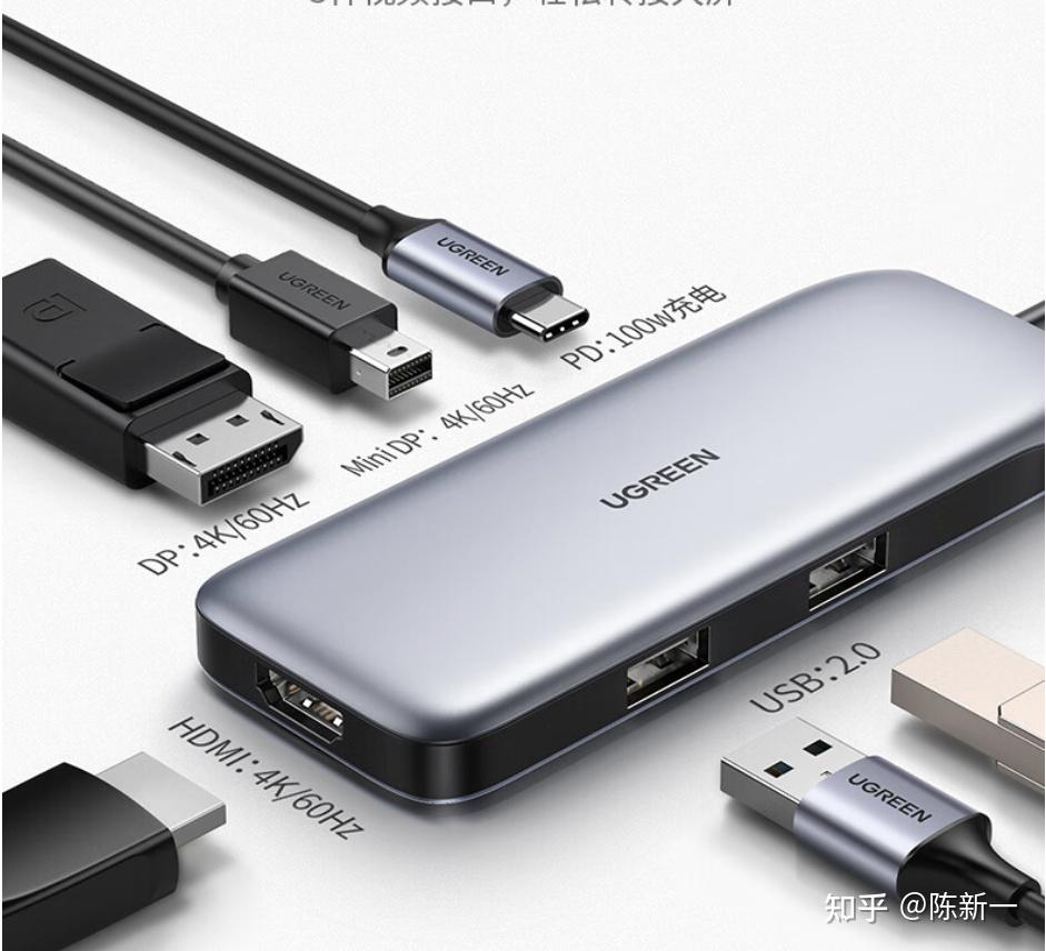 2024年扩展坞推荐：多屏办公拓展神器 -- 绿联扩展坞5合1