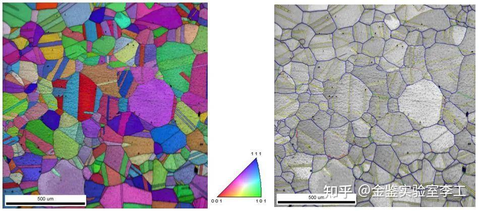 电子背散射衍射分析技术（EBSD）工作原理、结构、操作及分析 - 知乎