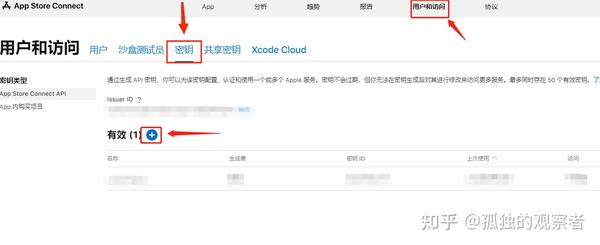 IPA包上传App Store Connect的正确姿势！ - 知乎