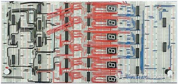 什么是FPGA？看完你就了解了! - 知乎