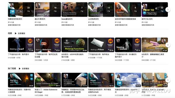 渲染器Arnold for Maya自嵌的Denoiser&Optix 降噪神器！ - 知乎