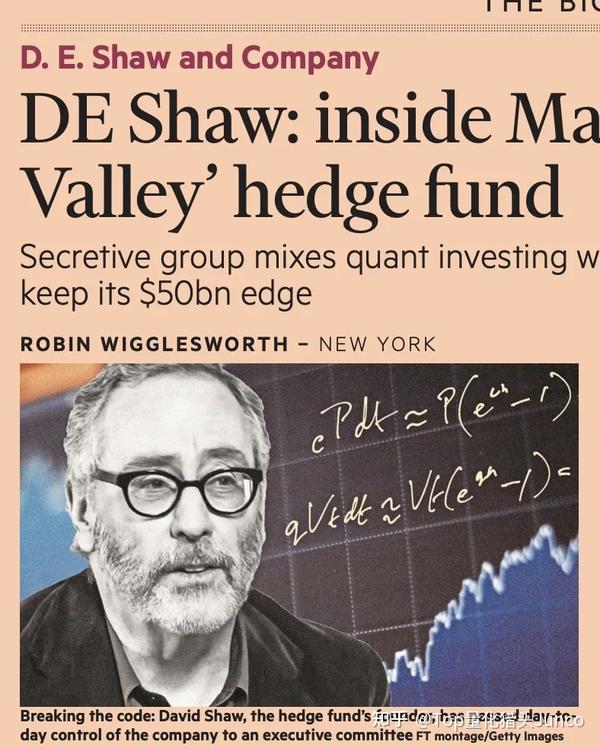 全球知名量化对冲基金介绍-D.E Shaw（德邵基金） - 知乎