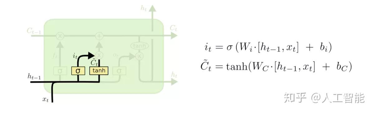 RNN、lstm、gru详解 - 知乎
