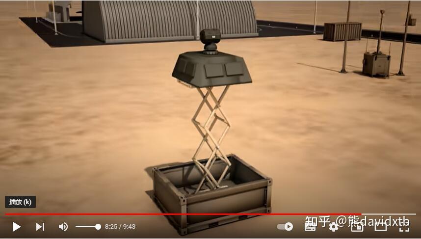 莱茵技术公司（厄利空）GDM-008千禧年35mm火炮系统 - 知乎