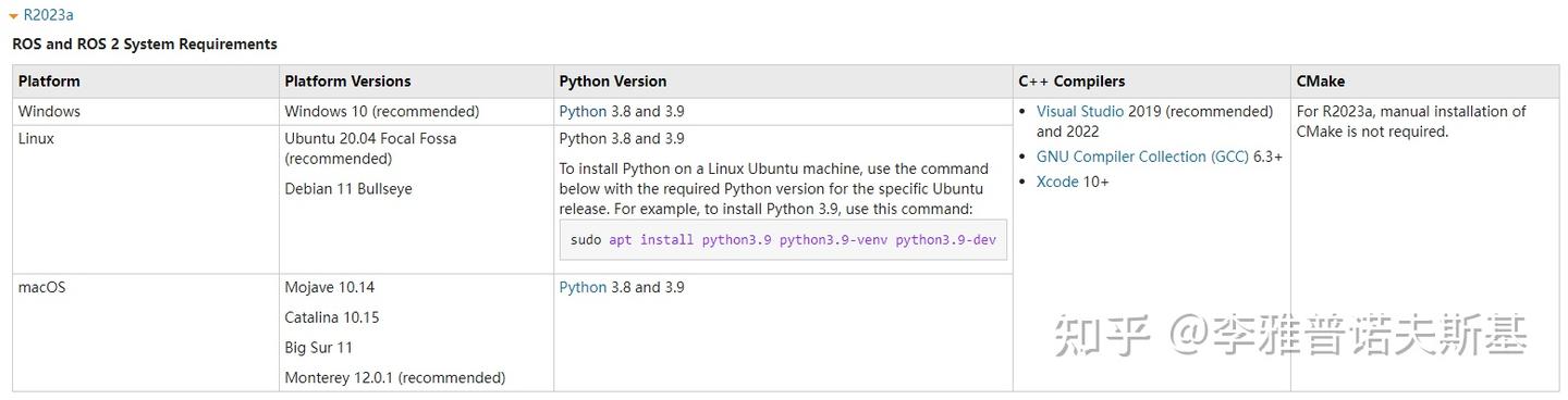 02 PX4+Simulink+Gazebo联合仿真 - 知乎
